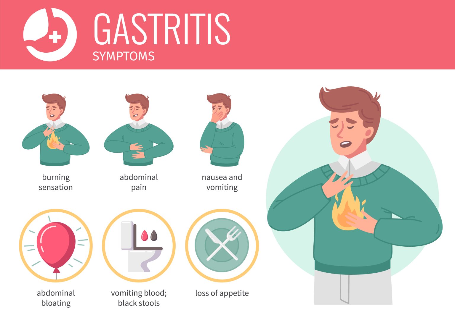 Stomach Woes: Gastritis and its Hidden Symtoms